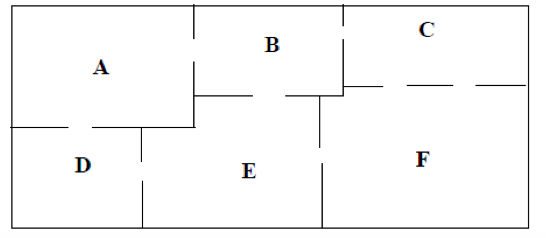 Solved Transition/Migration Matrices The figure below | Chegg.com
