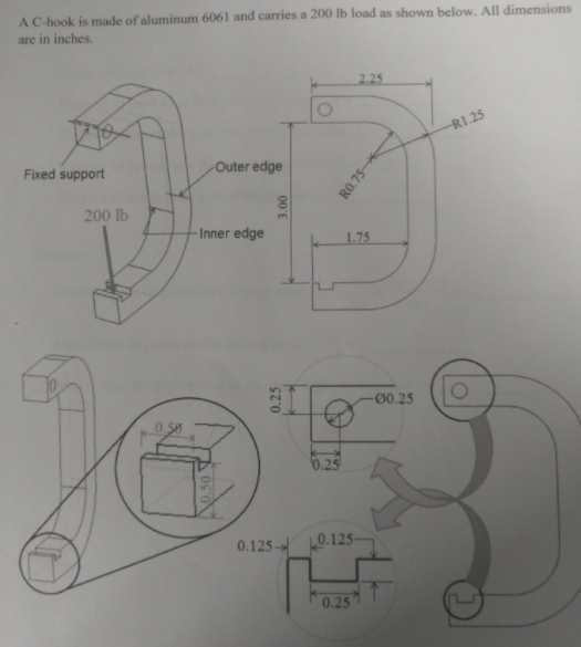 Solved A C-hook is made of aluminum 6061 and carries a 200 | Chegg.com