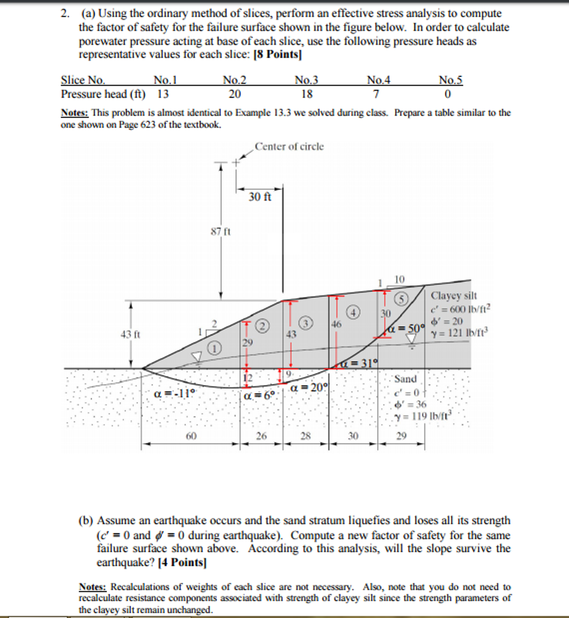 Using the ordinary method of slices, perform an | Chegg.com