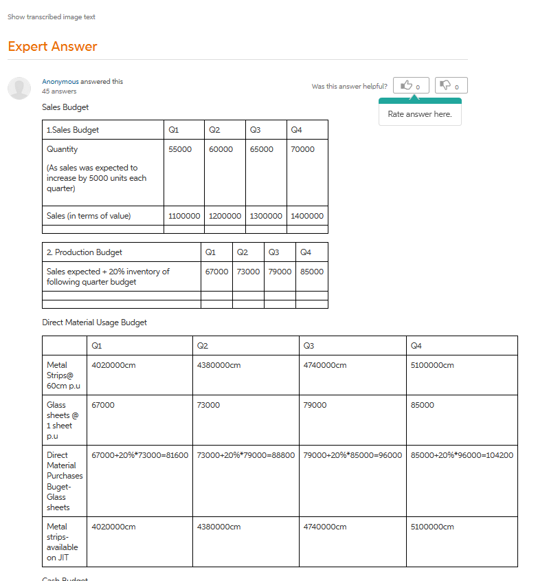 Solved show transcribed image text Expert Answer Was this | Chegg.com Solved show transcribed image text Expert Answer Was this | Chegg.com