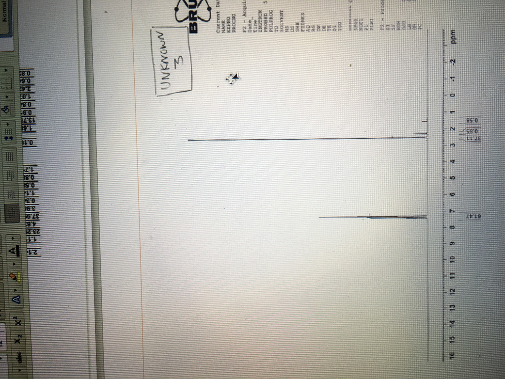 Solved Normal UN Know L----------- TBRU Current Da NAME F2 | Chegg.com