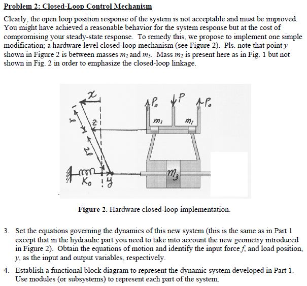 Solved Fluid Power Actuation Svstem Probleim 1: Open-Loop | Chegg.com