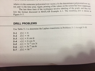 Solved use table 5-1 to determine theLaplace transforms in | Chegg.com