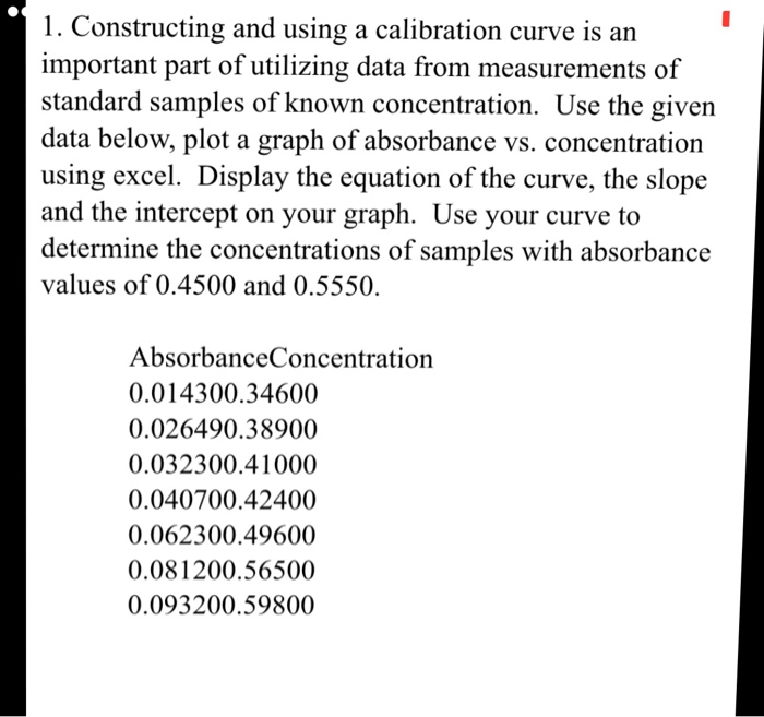 Solved 1 Constructing And Using A Calibration Curve Is An