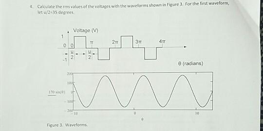 Solved Calculate the rms values of the voltages with the | Chegg.com