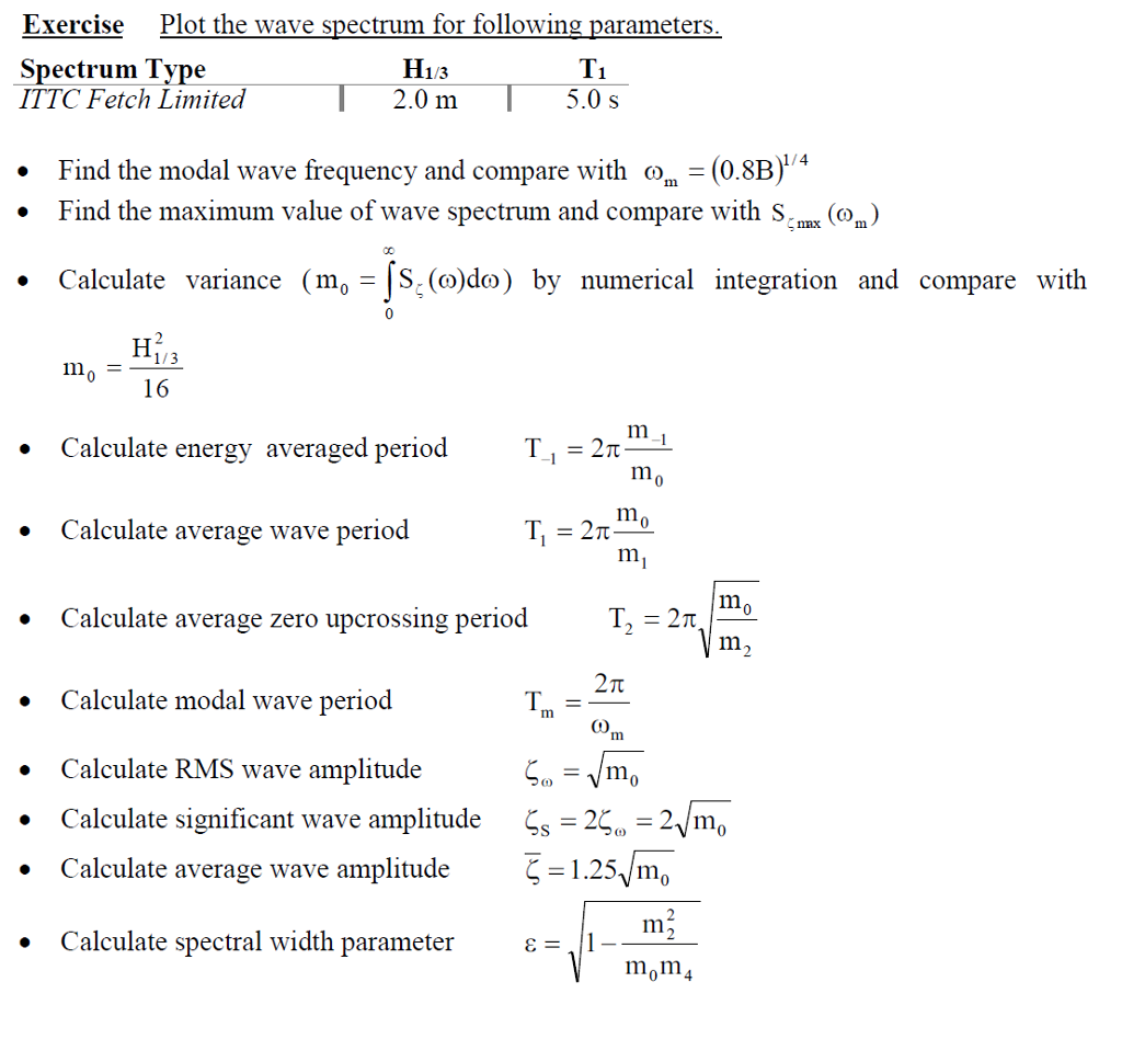 BOOK - MATHEMATICAL REPRESENTATION OF SEA WAVES | Chegg.com