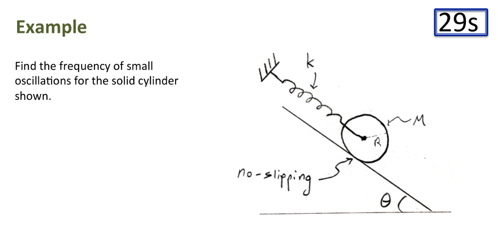 Solved Example 29s Find the frequency of small oscillations | Chegg.com