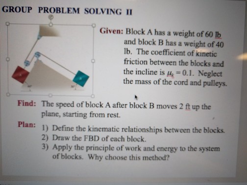 Solved GROUP PROBLEM SOLVING II Given: Block A has a weight | Chegg.com