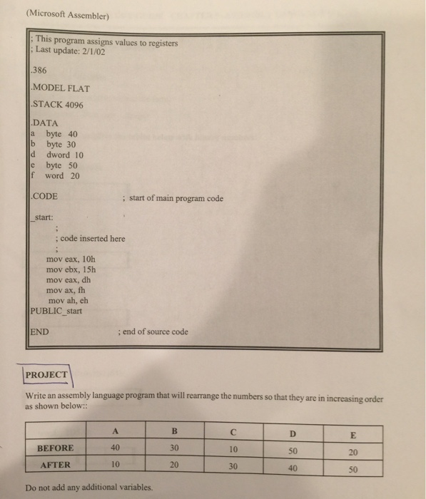 Solved Write an assembly language program that will | Chegg.com