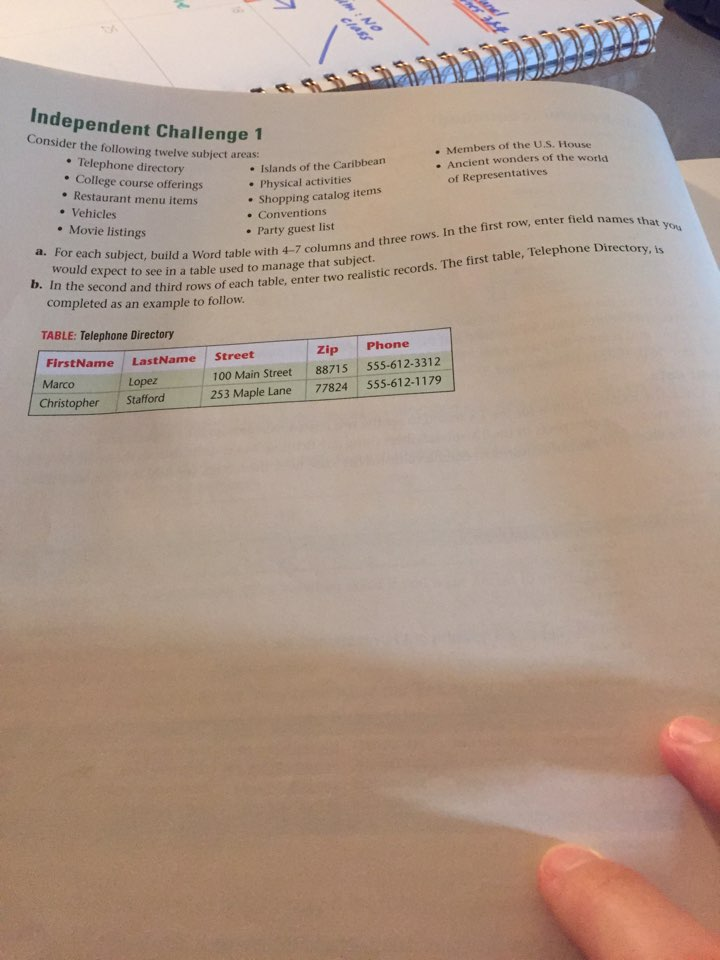 Independent Challenge 1 Consider the following twelve | Chegg.com