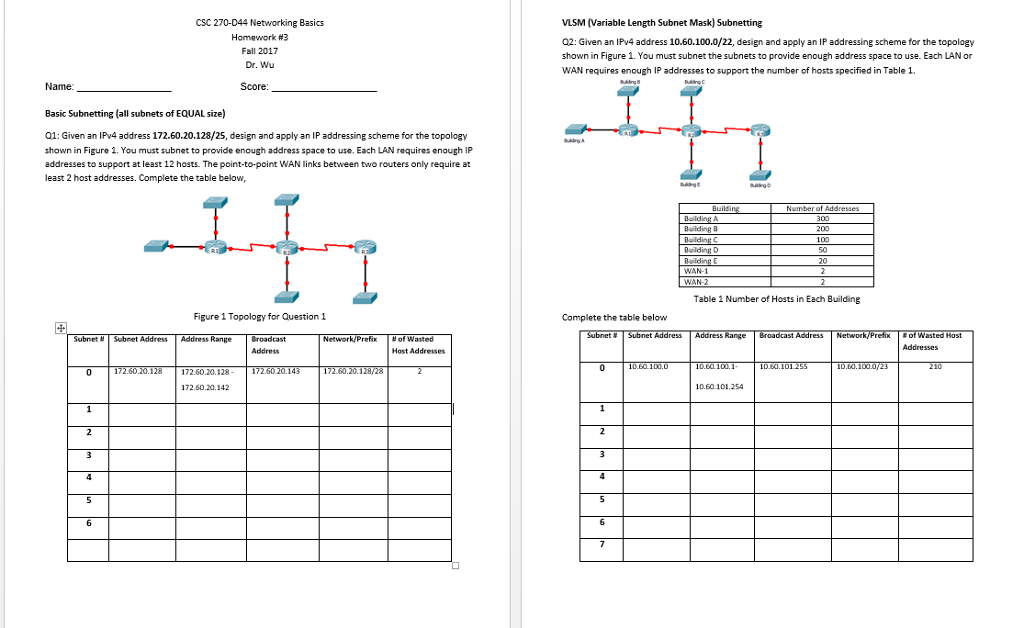 Solved CSC 270-D44 Networking Basics Homework #3 Fall 2017 | Chegg.com