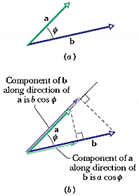 Solved In a meeting of mimes, mime 1 goes through | Chegg.com