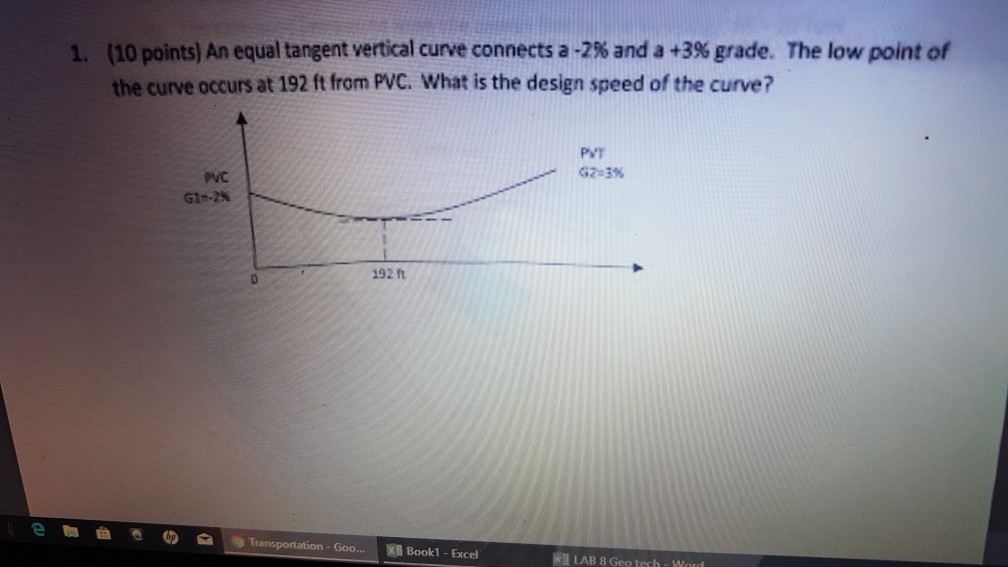 Solved (10 points) An equal tangent vertical curve connects | Chegg.com