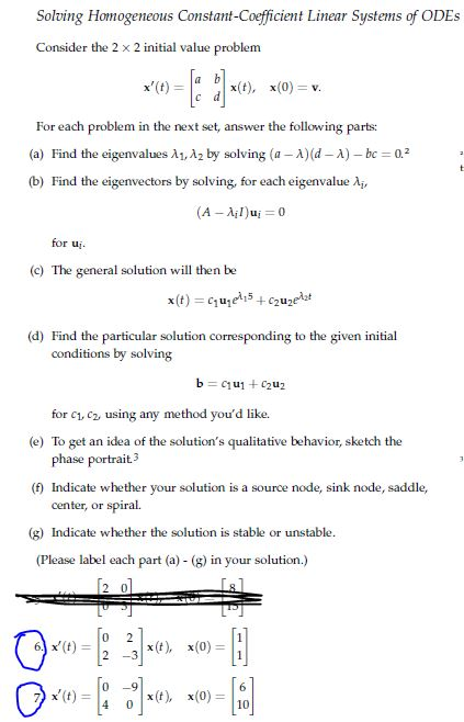 Solved Solving Homogeneous Constant-Coefficient Linear | Chegg.com
