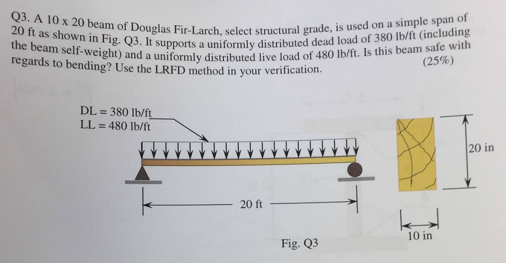 Solved A 10 times 20 beam of Douglas Fir-Larch, select | Chegg.com
