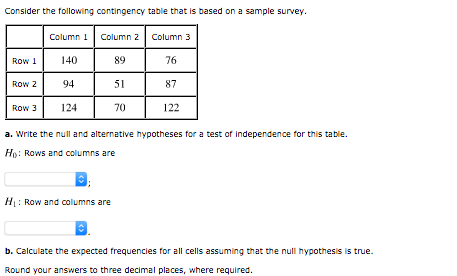 Solved Consider the following contingency table that is | Chegg.com