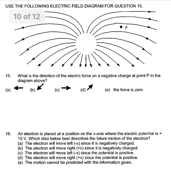 Solved What is the direction of the electric force on a | Chegg.com