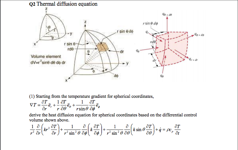 Solved Q2 Thermal diffusion equation r sin 0 do r sin e do r | Chegg.com
