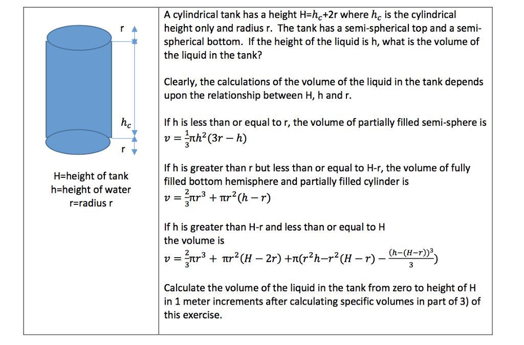 Solved Answer the question by using MATLAB software. WRITE | Chegg.com Solved Answer the question by using MATLAB software. WRITE | Chegg.com