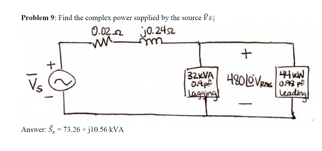 Solved Problem 9: Find the complex power supplied by the | Chegg.com