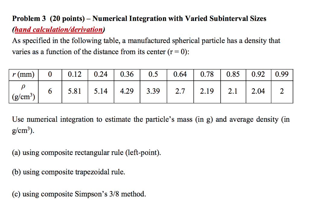 Solved Problem 3 (20 points) - Numerical Integration with | Chegg.com
