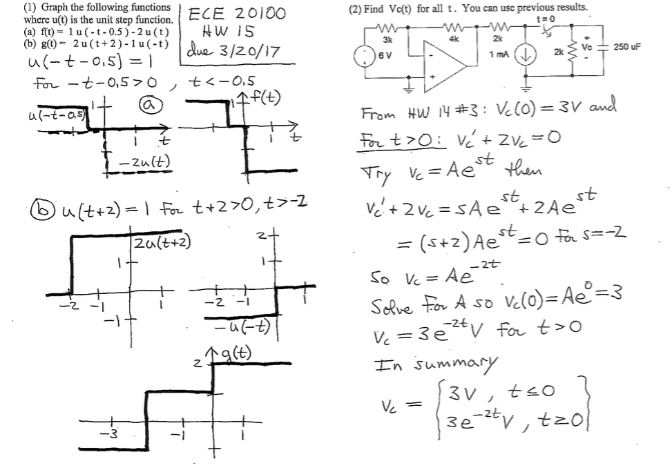 Solved ECE 20100 HW 15 due 10/25/17 (1) Graph the following | Chegg.com
