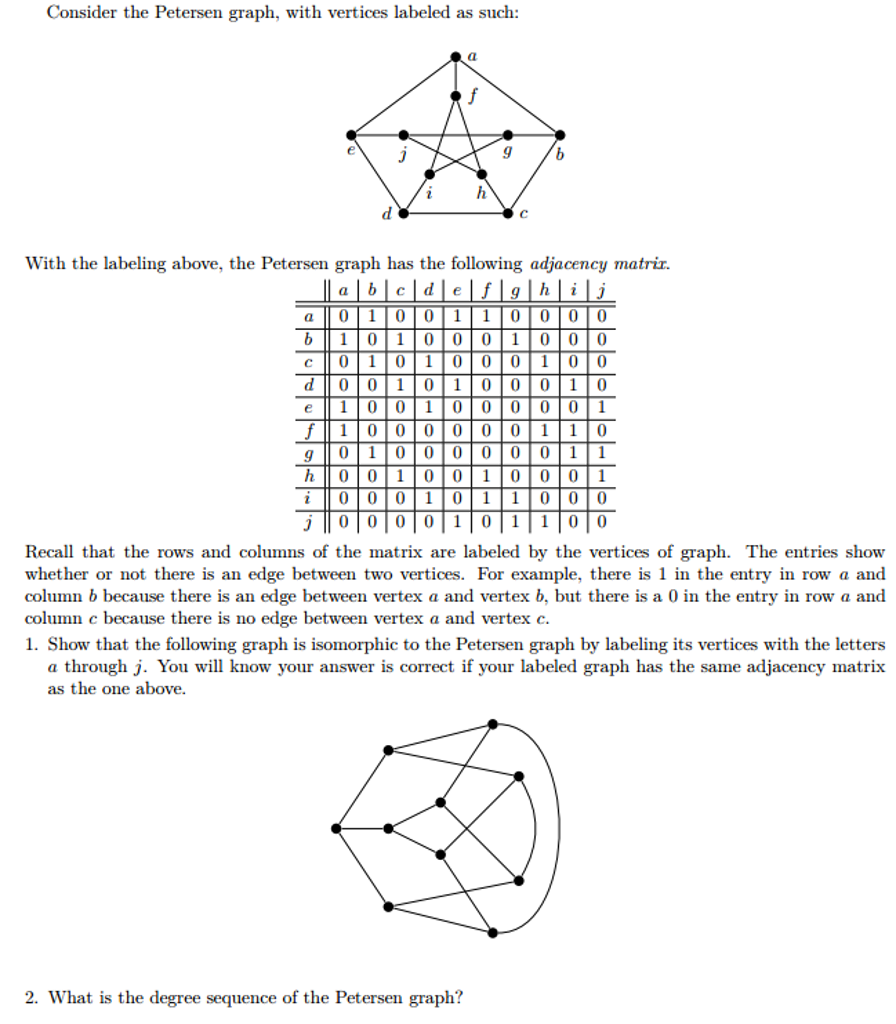Consider the Petersen graph, with vertices labeled as | Chegg.com