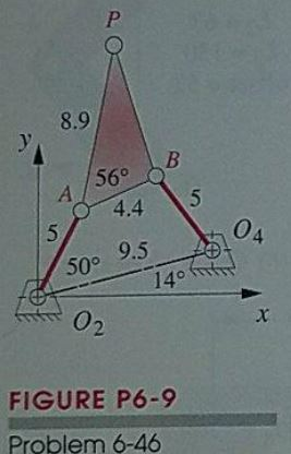Solved 8.9 56° 14° 02 FIGURE P6-9 Problem 6-46 | Chegg.com