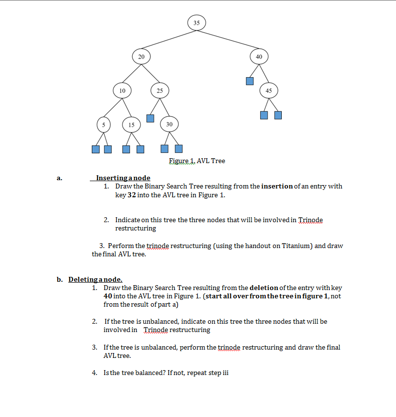 Solved Hi, I need help with this assignment. Make sure to | Chegg.com