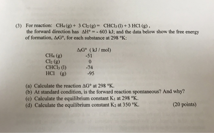 Solved For reaction: the forward direction has delta H | Chegg.com