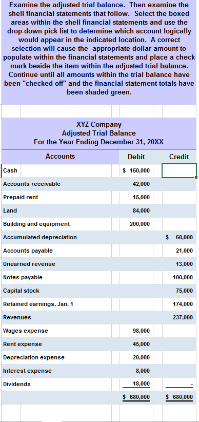 Solved Examine the adjusted trial balance. Then examine the | Chegg.com