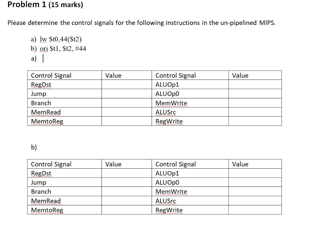 Solved Problem 1 (15 marks) Please determine the control | Chegg.com
