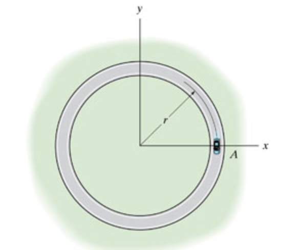 Solved The car travels around the portion of a circular | Chegg.com