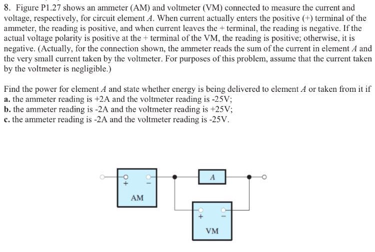 Solved Figure P1.27 shows an ammeter (AM) and voltmeter (VM) | Chegg.com