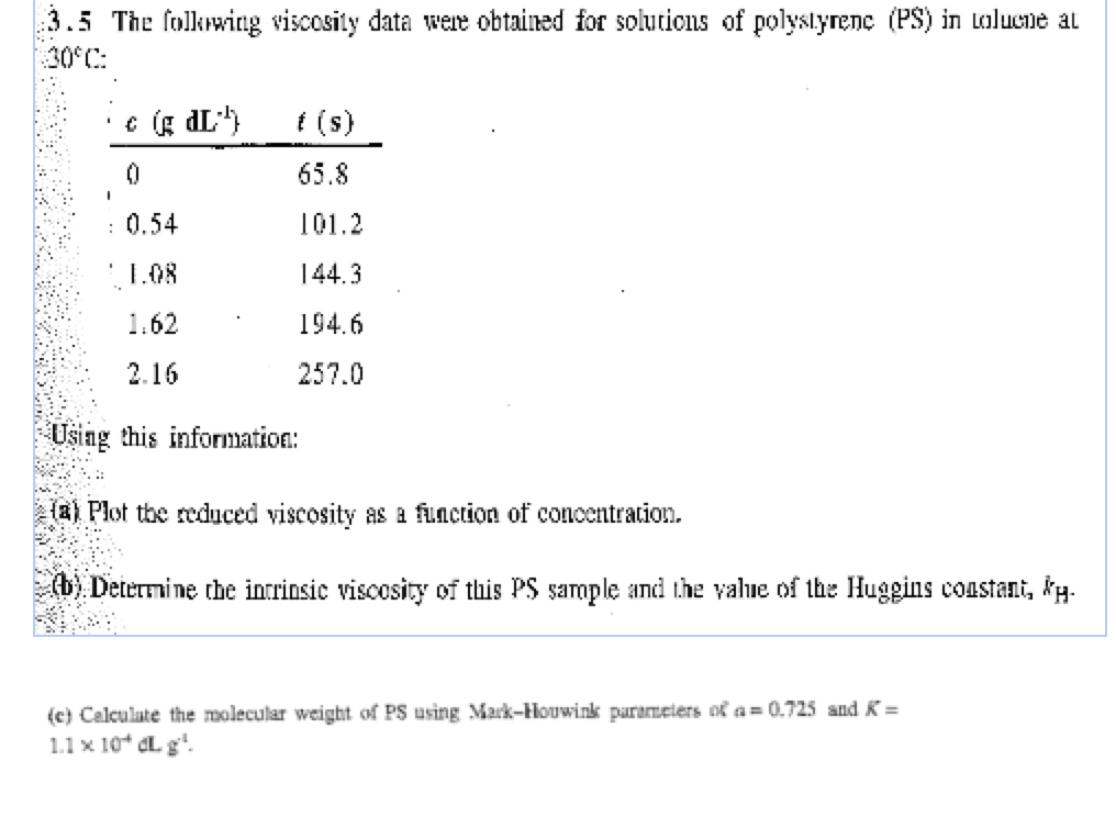 The following viscosity data were obtained for | Chegg.com