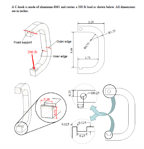 Solved A C-hook is made of aluminum 6061 and carmies a 200 | Chegg.com