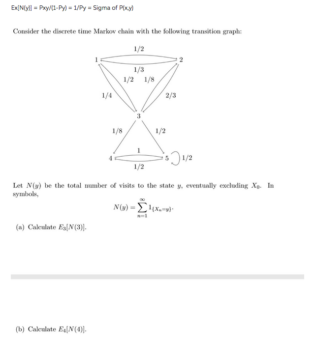 Solved Ex[N(y)] = Pxy/(1-Py) = 1/Py = Sigma of P(xy) | Chegg.com
