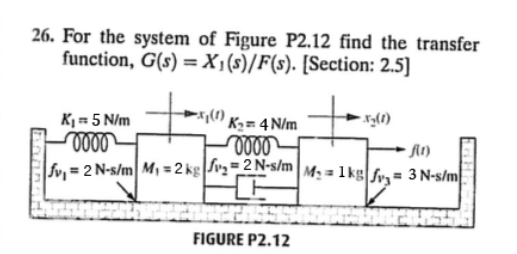Solved 26. For the system of Figure P2.12 find the transfer | Chegg.com