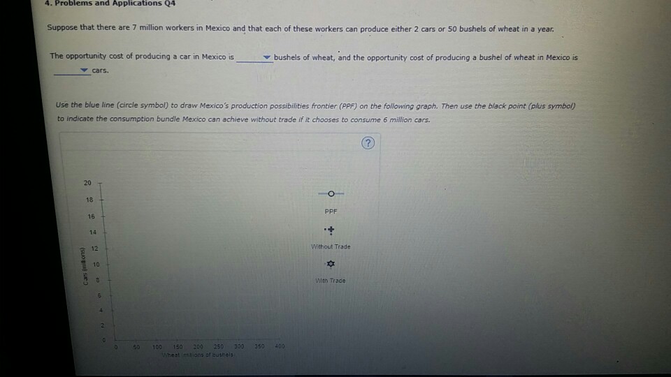 Solved 4. Problems and Applications Q4 Suppose that there | Chegg.com