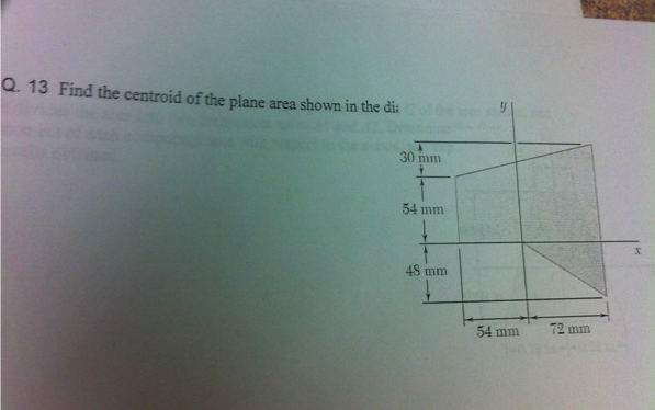 Solved Find the centroid of the plane area shown in the | Chegg.com