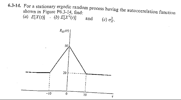 Solved 6.3-14. For a stationary ergodic random process | Chegg.com