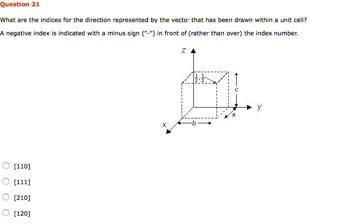 What are the indices for the direction represented by | Chegg.com