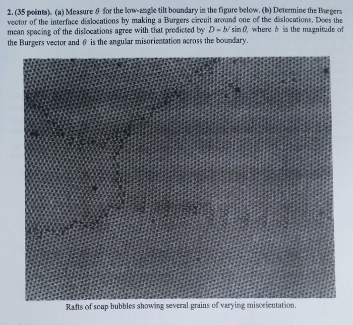 Measure theta for the low -angle tilt boundary in the | Chegg.com
