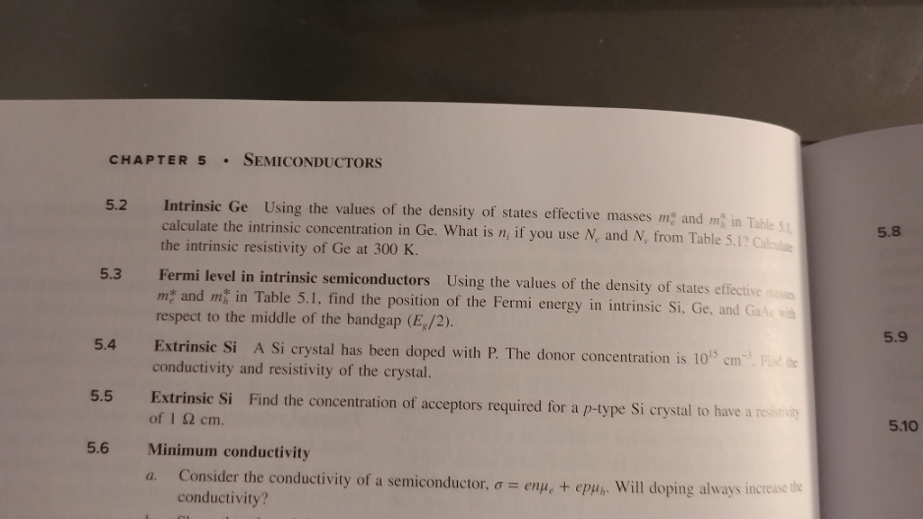Solved CHAPTER S . SEMICONDUCTORS Intrinsic Ge Using the | Chegg.com