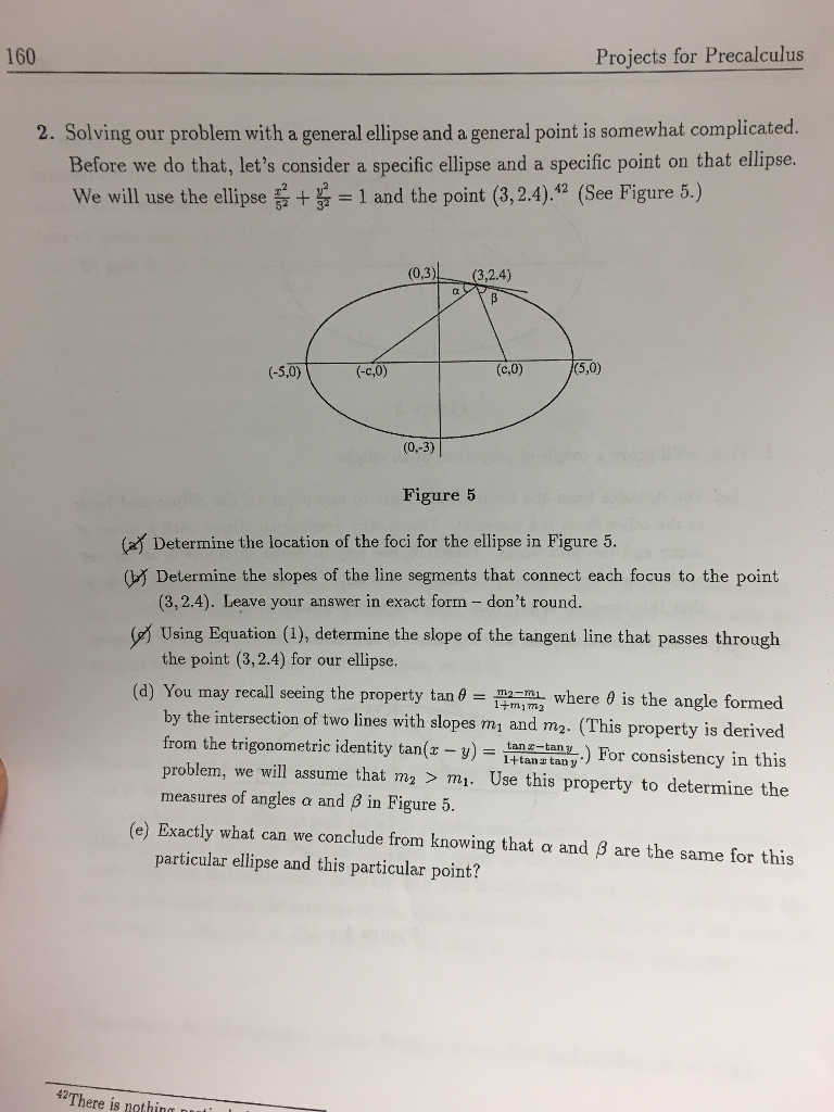 Solved 160 Projects for Precalculus 2. Solving our problem | Chegg.com