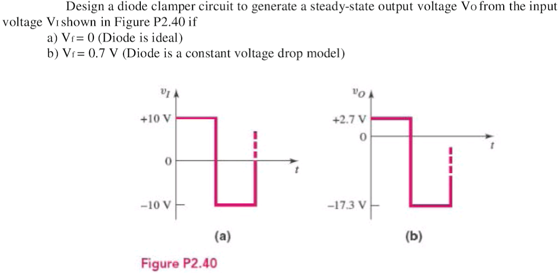 Solved Design a diode clamper circuit to generate a | Chegg.com