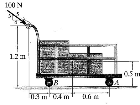 Solved The cart shown below has a total mass of 80 kg with | Chegg.com