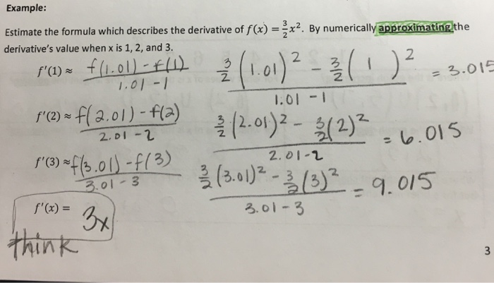 Solved Example: Estimate the formula which describes the | Chegg.com