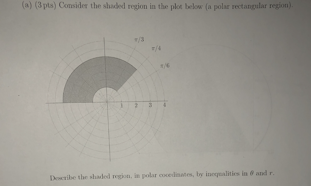 Solved Consider the shaded region in the plot below (a polar | Chegg.com