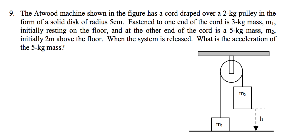 Solved 9. The Atwood machine shown in the figure has a cord | Chegg.com